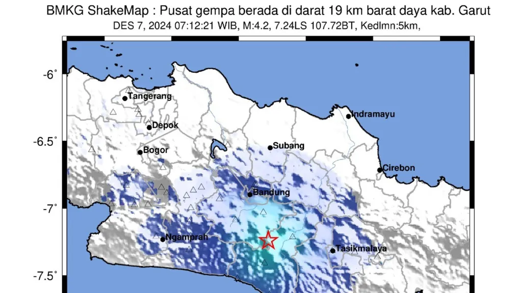 Gempa Dangkal Magnitudo 4,2 di Garut, Dampak Guncangan Ditelusuri